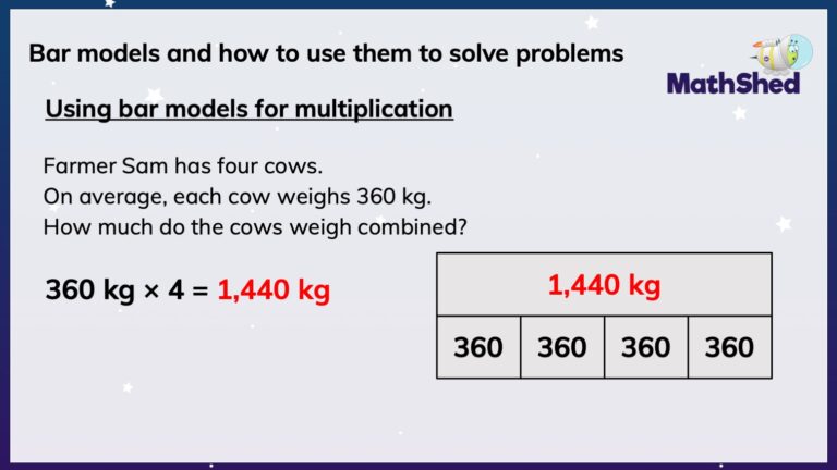 What are bar models and how to use them to solve problems - EdShed